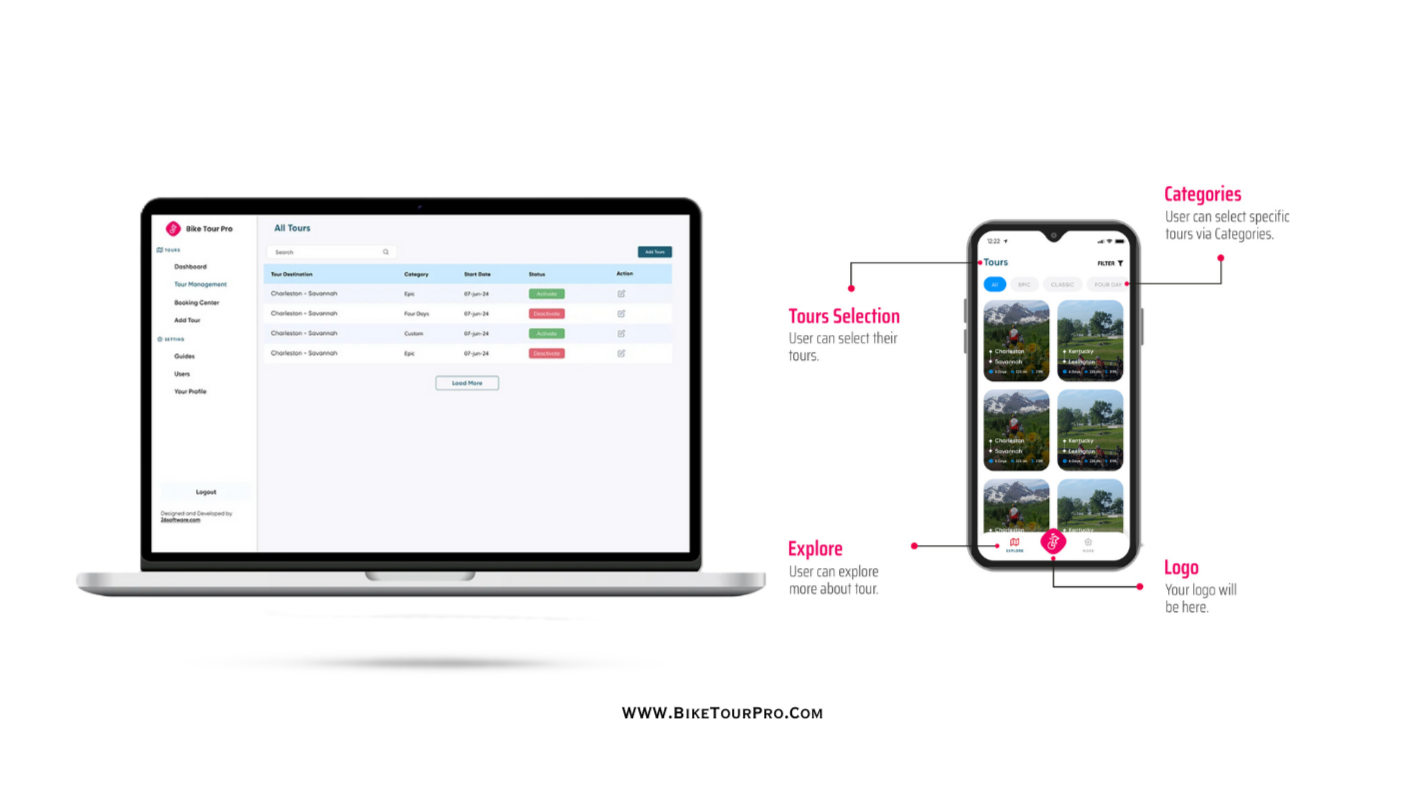 Best Tour Management Software and System - Bike Tour Pro